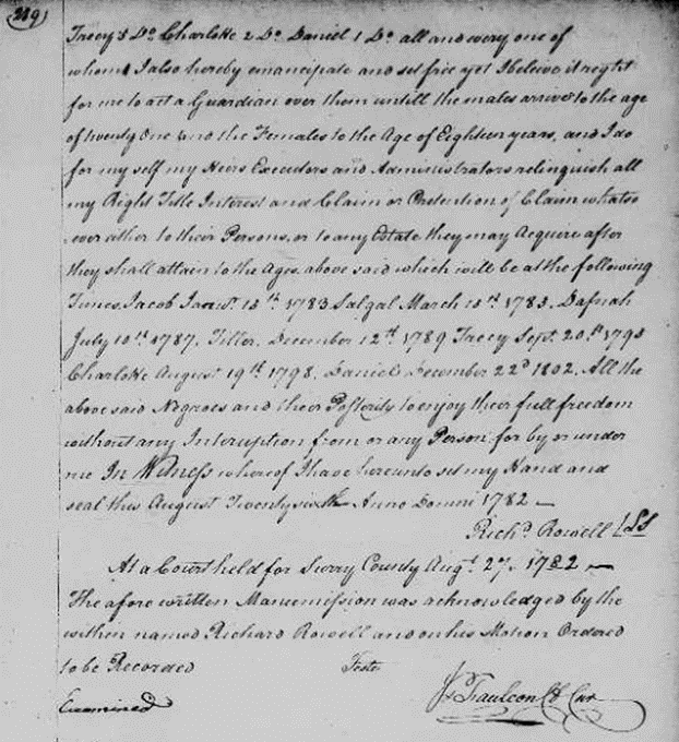 Richard Rowell II (c.1733-c.1793) of Surry County, Virginia – A Son of ...