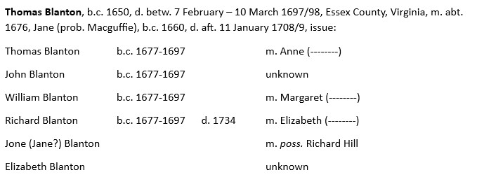 My Blanton Family Roots – Thomas Blanton (c.1650-1697/8) – A Son of ...