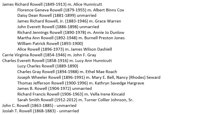 A Call to Arms – the Rowell Brothers of Surry County, Virginia – A Son ...